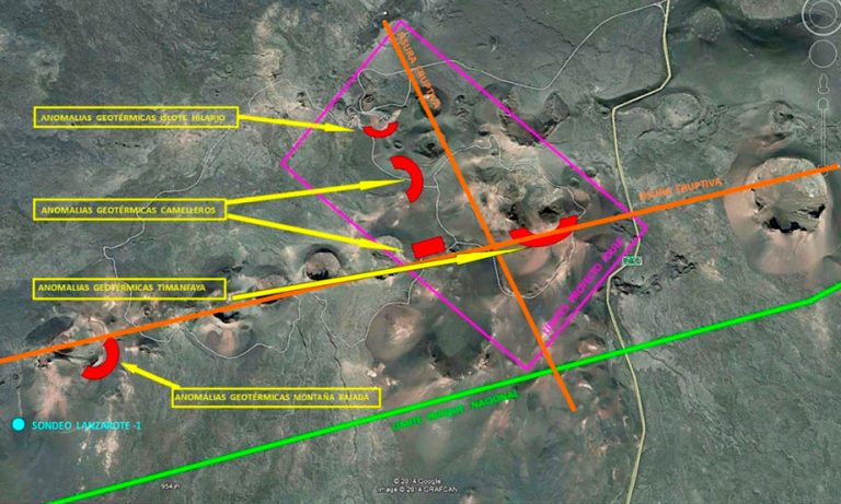 ELECTROVOLCAN | INVOLCAN
